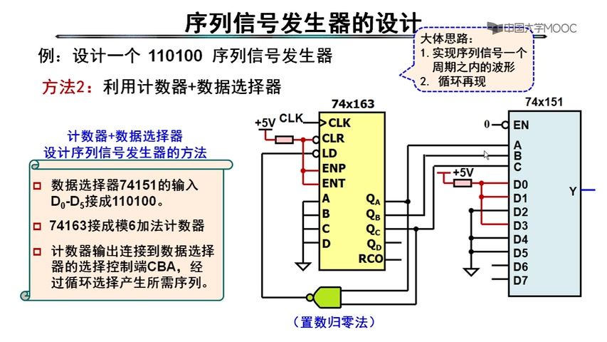 89.数字逻辑设计 序列信号发生器的设计——1