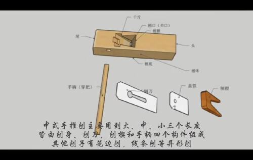 中式木作手推刨的构造和原理以及使用方式
