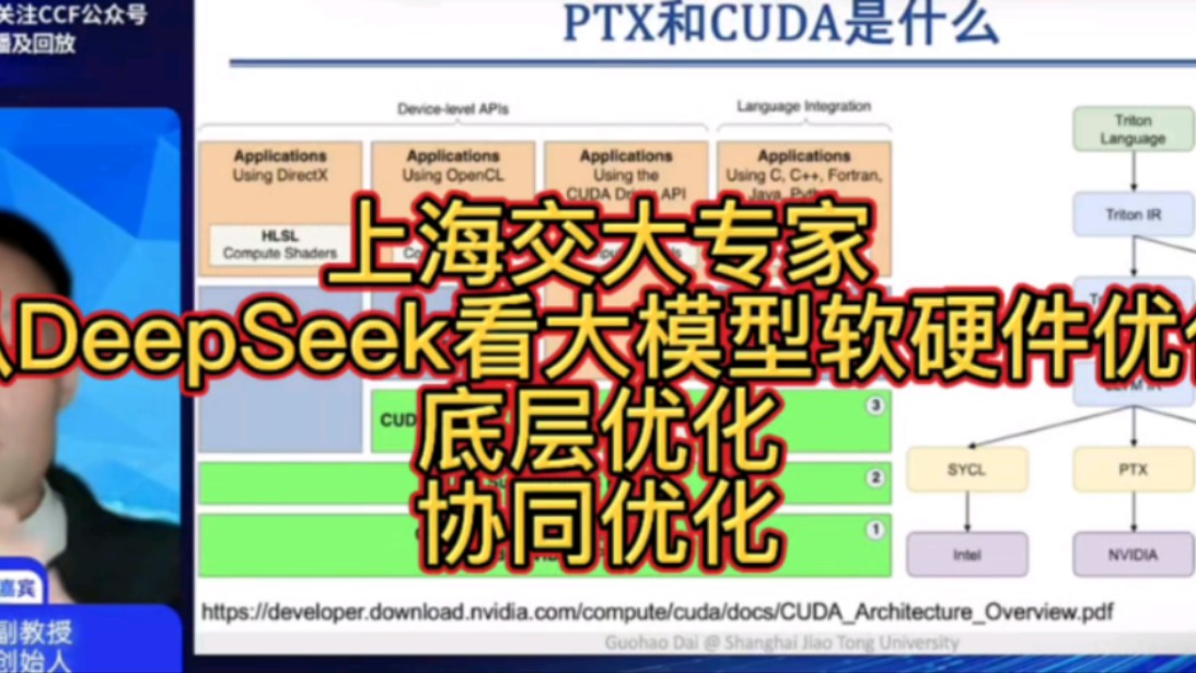 上海交大专家讲《从DeepSeek看大模型软硬件优化》底层优化,协同...