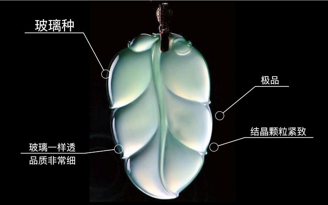 如何选翡翠?种好遮三丑,各类“种水”一定要知道