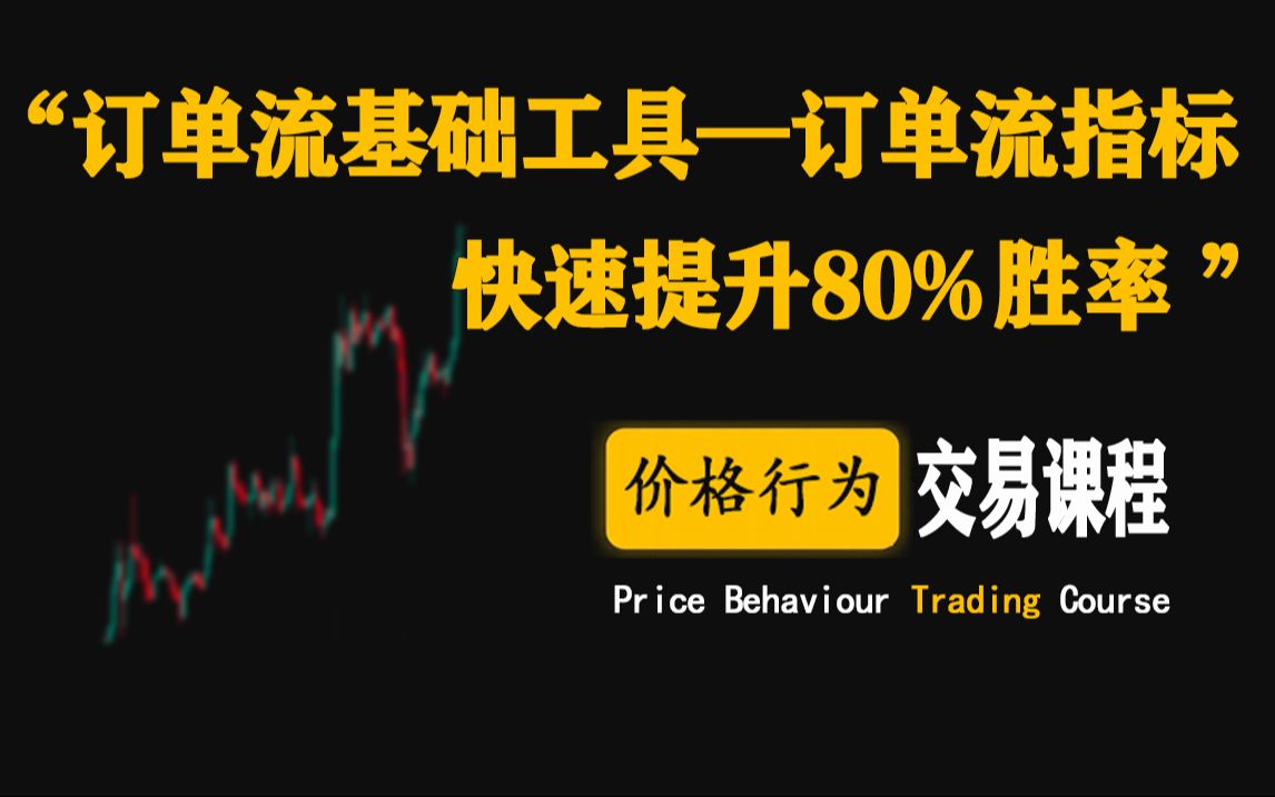 价格行为交易 | “ 订单流基础工具—订单流指标,提升80%胜率 ”| 解析...