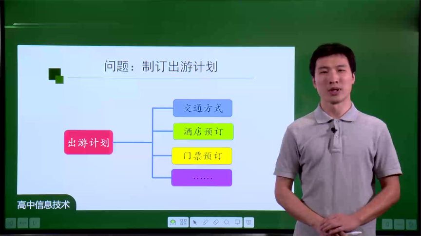 《人教版高中信息技术 》-1. 高一【信息(人教)】感知数据