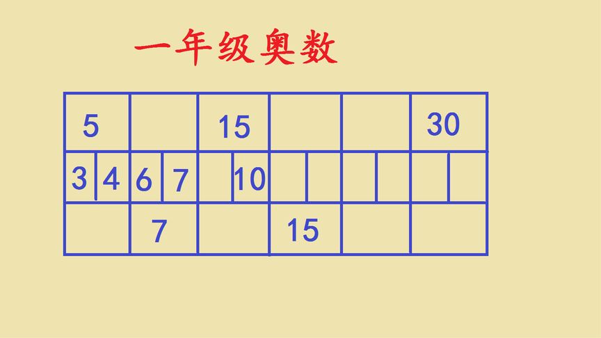 一年级数学,找规律填数字,全班全军覆没