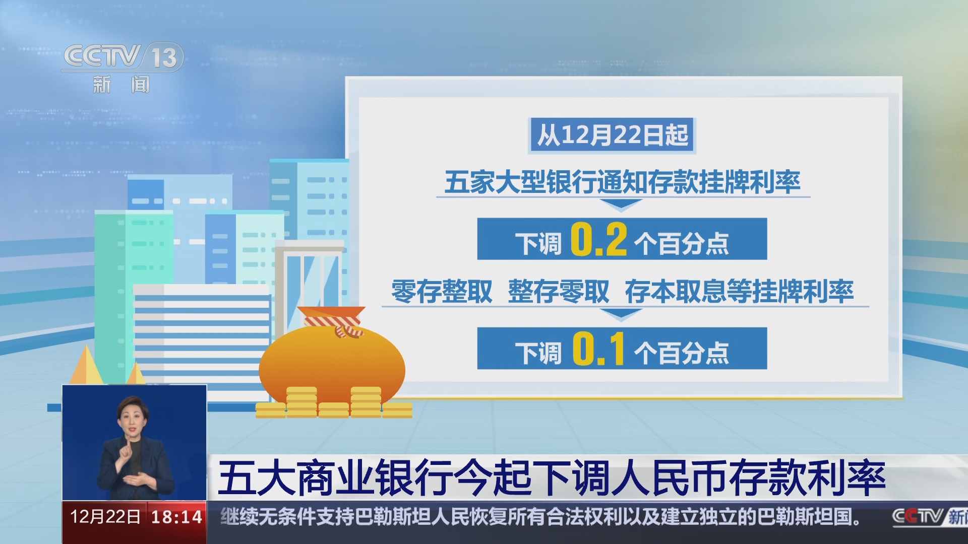 [共同关注]五大商业银行今起下调人民币存款利率