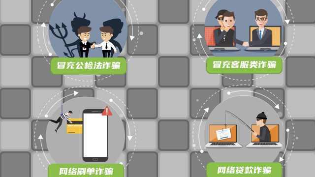 ./b>安全公益宣传:电信网络诈骗篇