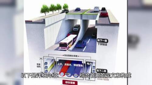管廊项目是做什么