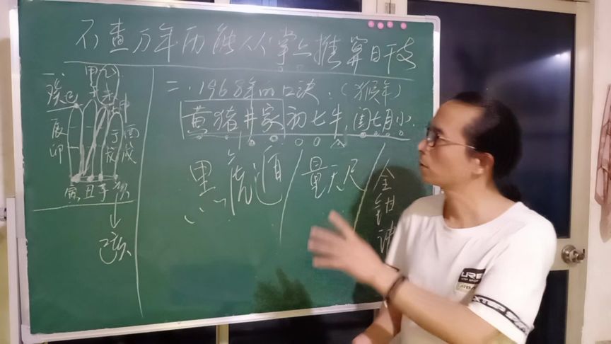 盲派衣钵,黑虎遁揭密。不用万年历,快速起日干支的方法大公开。