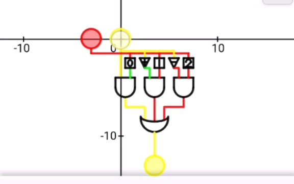 三进制半加器,但是desmos