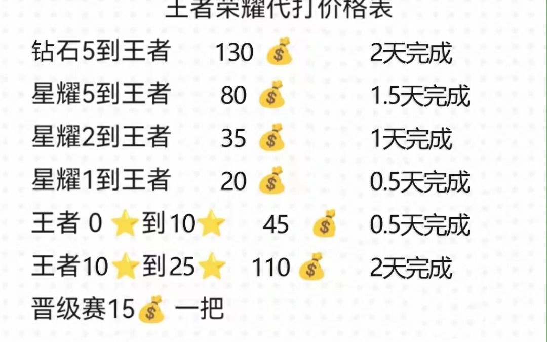 王者荣耀价格表白菜价赛季末排位战力上分巅峰赛拿标