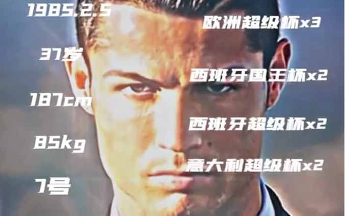 Ronaldo#C罗 #传奇永不谢幕 #一生热爱足球