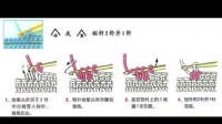 诗诗编织坊钩针基础(短针减针)钩法视频教程手工毛线编织教程