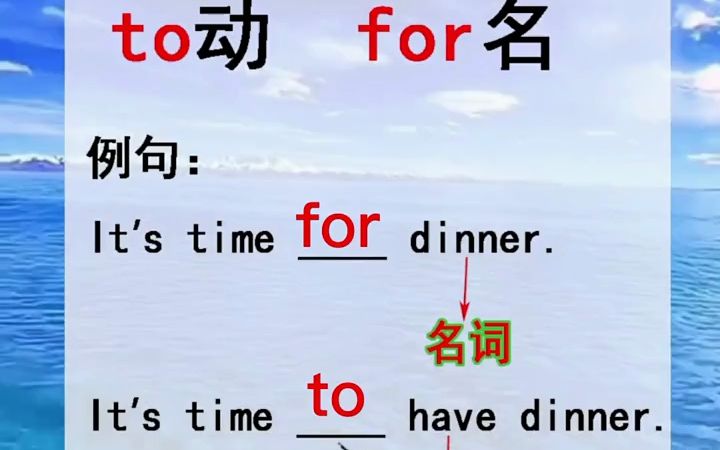 to和for的用法,你学会了吗? #小学英语 #英语语法