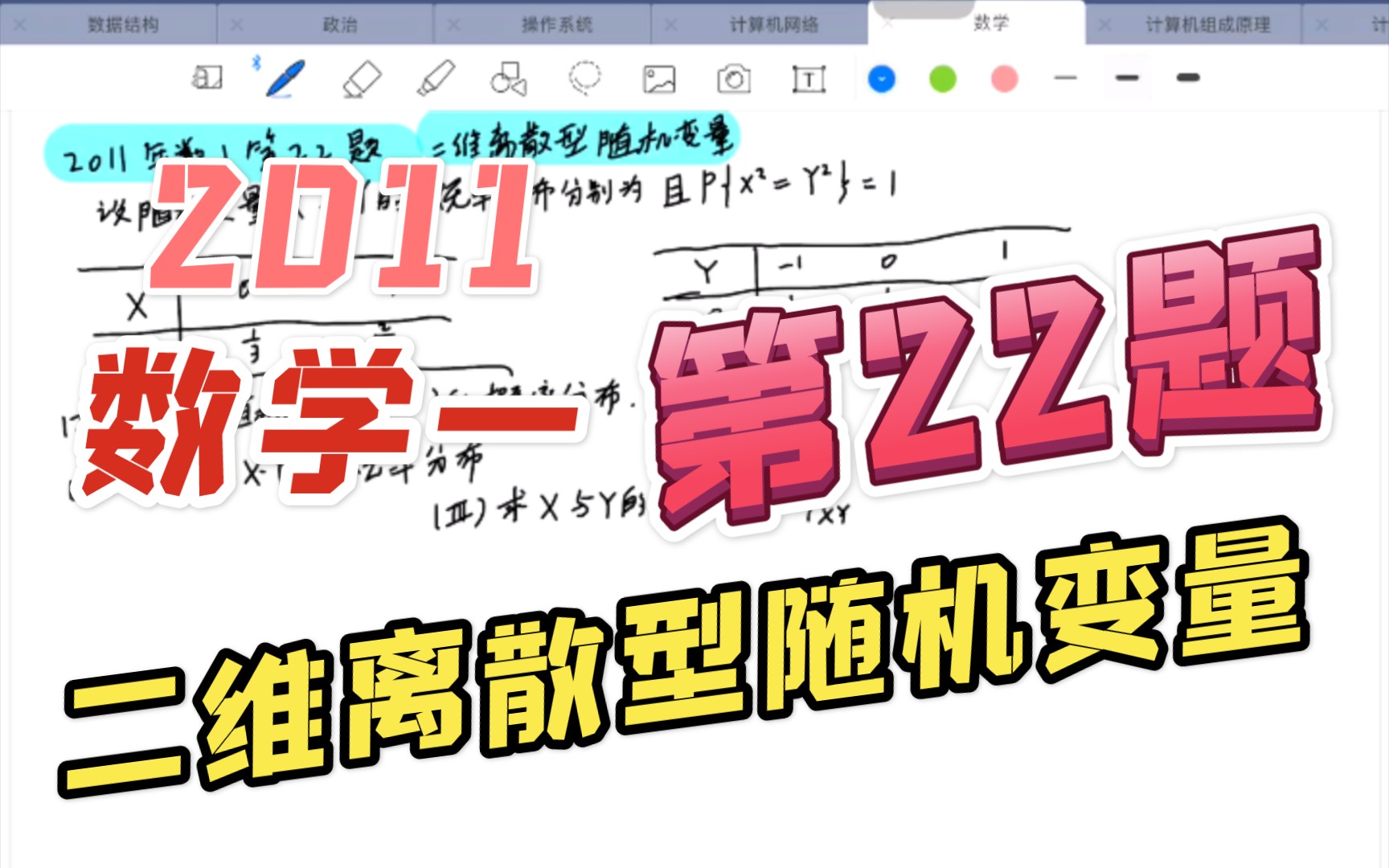 「数学」2011年数1第22题|二维离散型随机变量,求方差,求相关系数