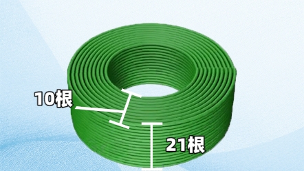 最快计算电线米数#安全用电你我湘联#国标电缆#电工