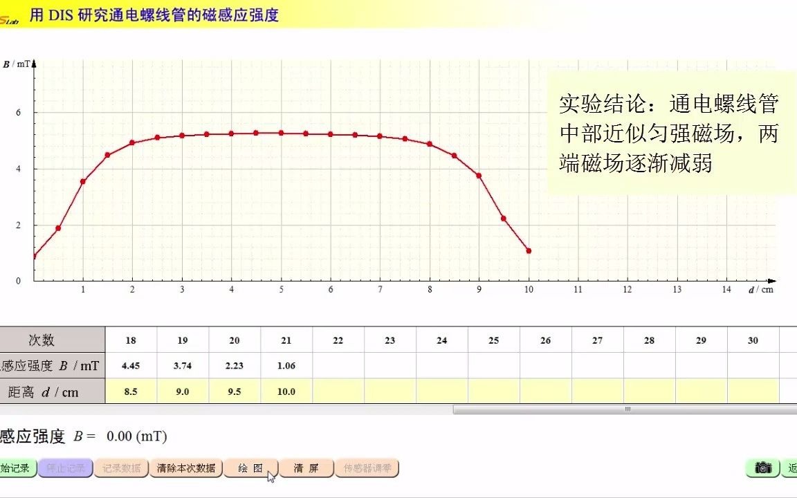 8.DIS测通电螺线管的磁感应强度 - 高三物理DIS实验视频系列
