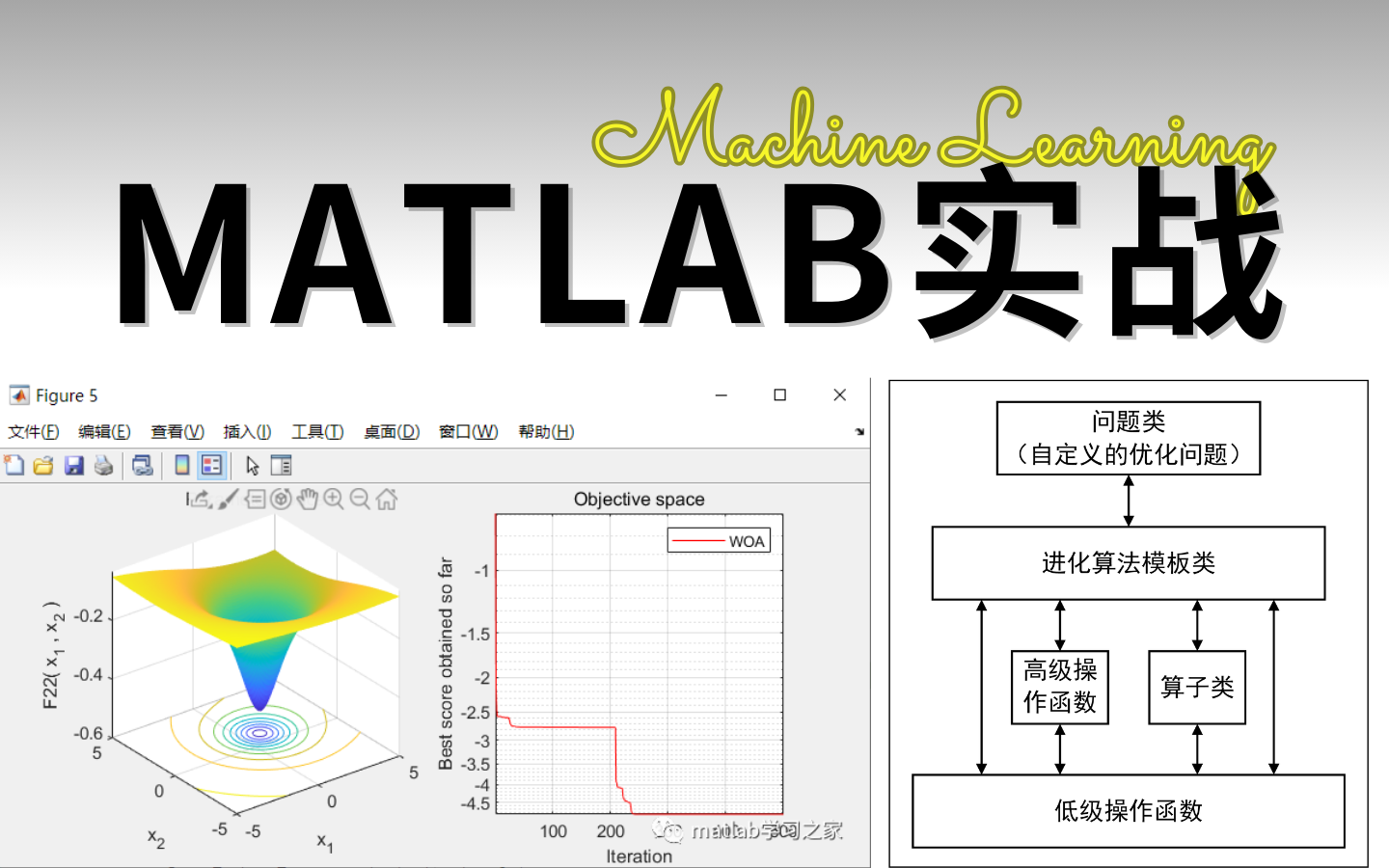 吹爆!目前B站讲的最透彻的MATLAB教程全套完整版,包含所有干货...