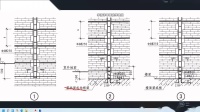 构造柱箍筋加密区、非加密区及受力钢筋的锚固长度详解