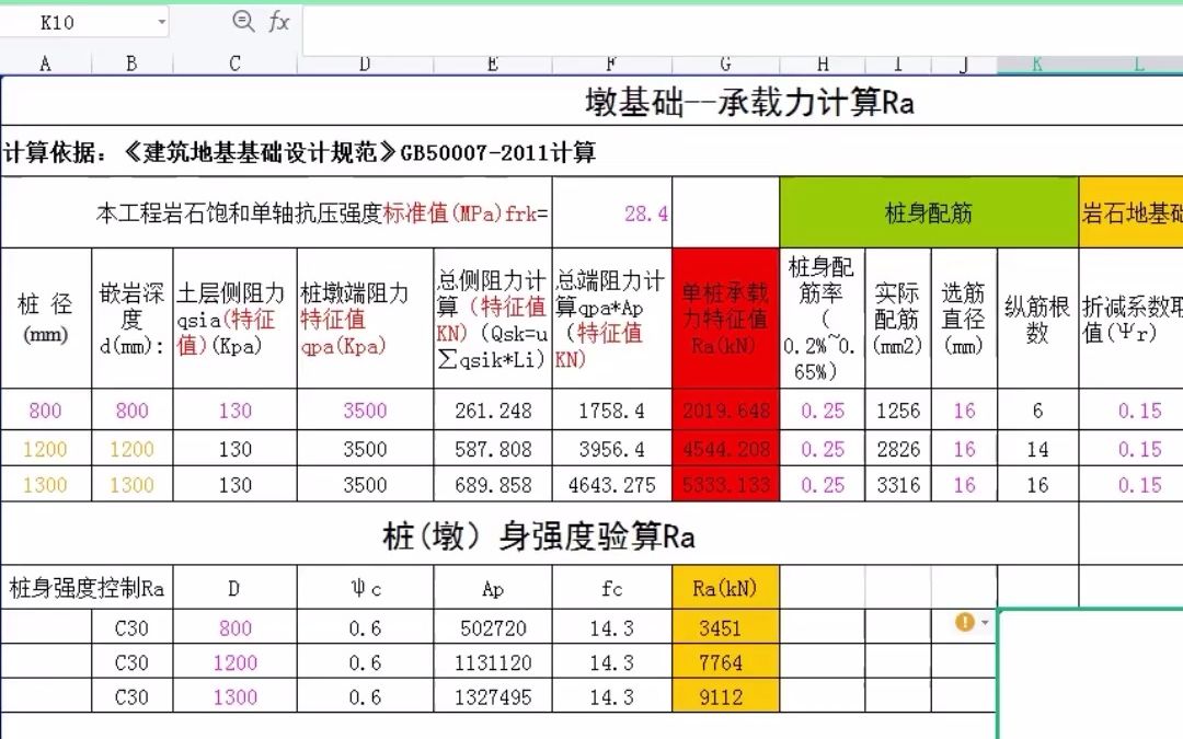 工程量计算表格,比广联达还厉害的造价表,死磕广联达是没用的!