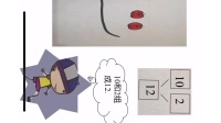 15以内数的组合与加减