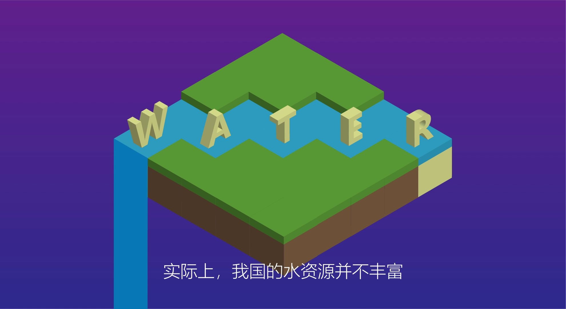 节约用水主题视频(练习)
