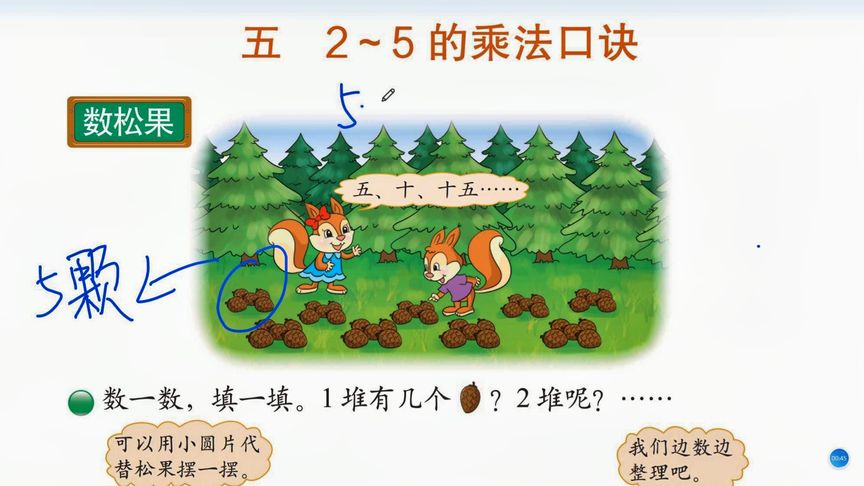 北师大版数学二年级上册第26课2~5的乘法口诀