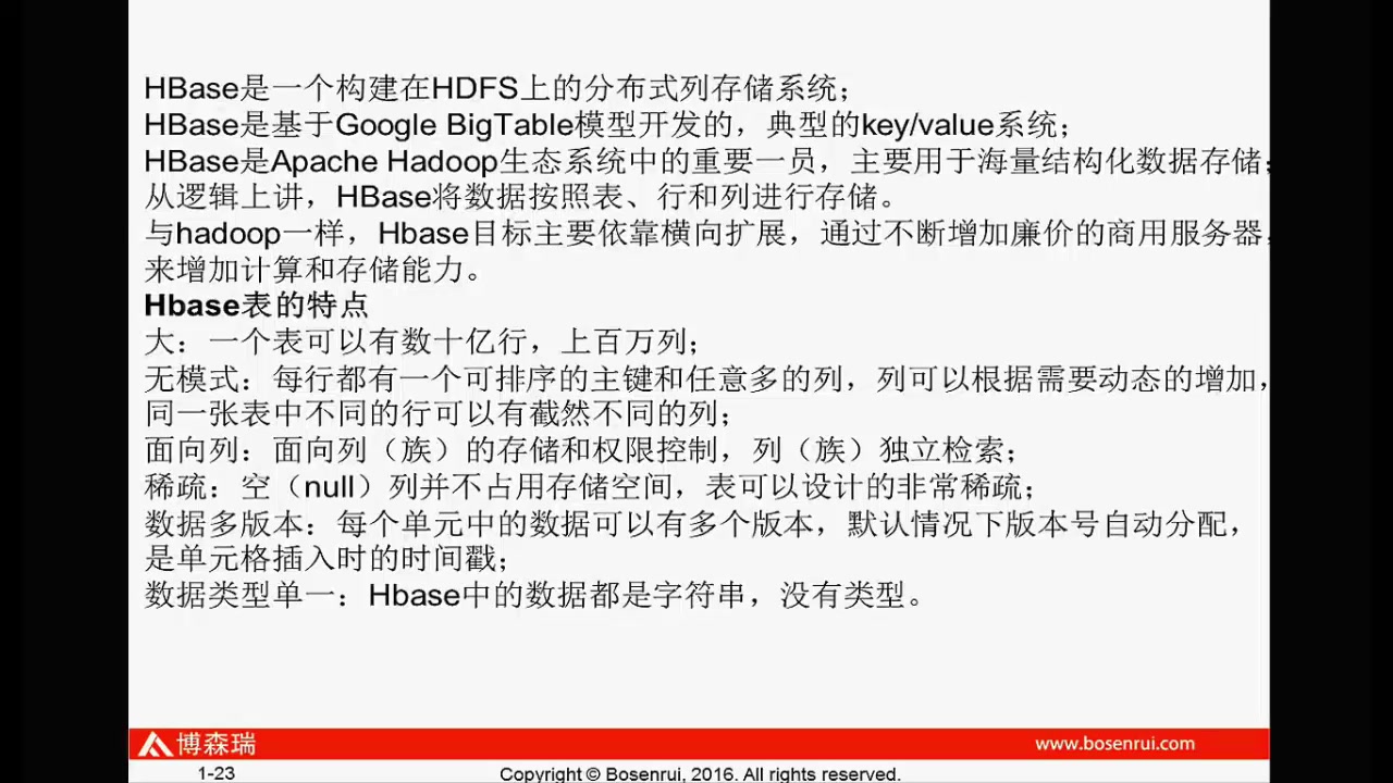 57.HBase大数据库架构与原理