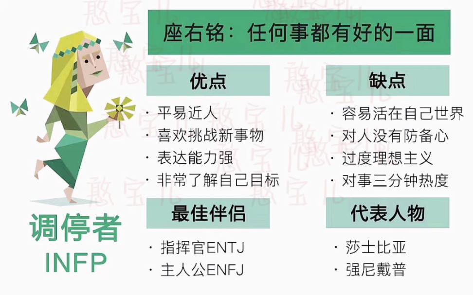 #MBTI #性格测试