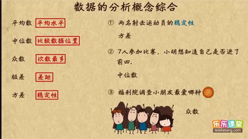【数据的分析】 05 数据的分析概念综合