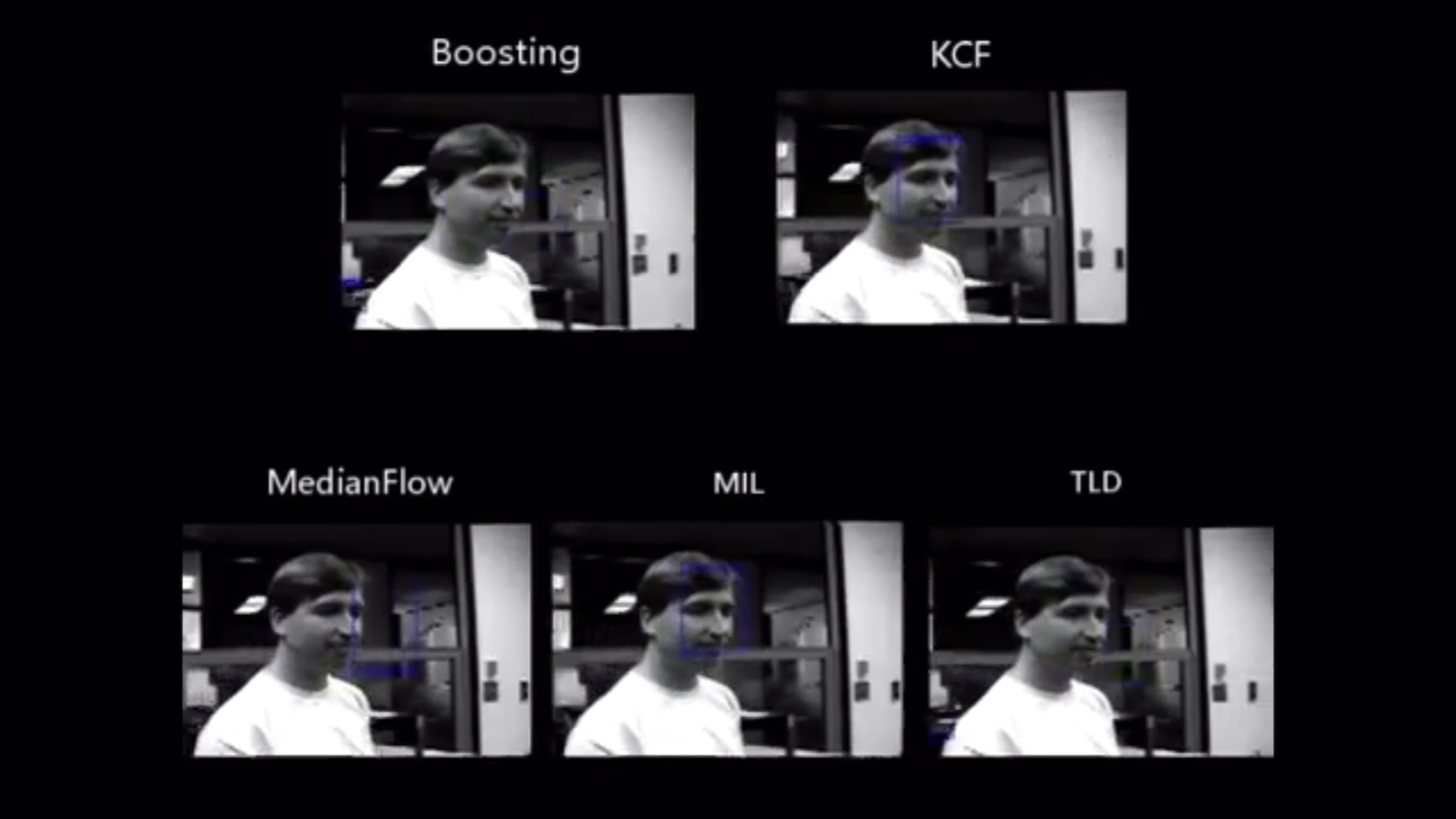 OPENCV目标跟踪算法对比,KCF TLD MIL 光流法