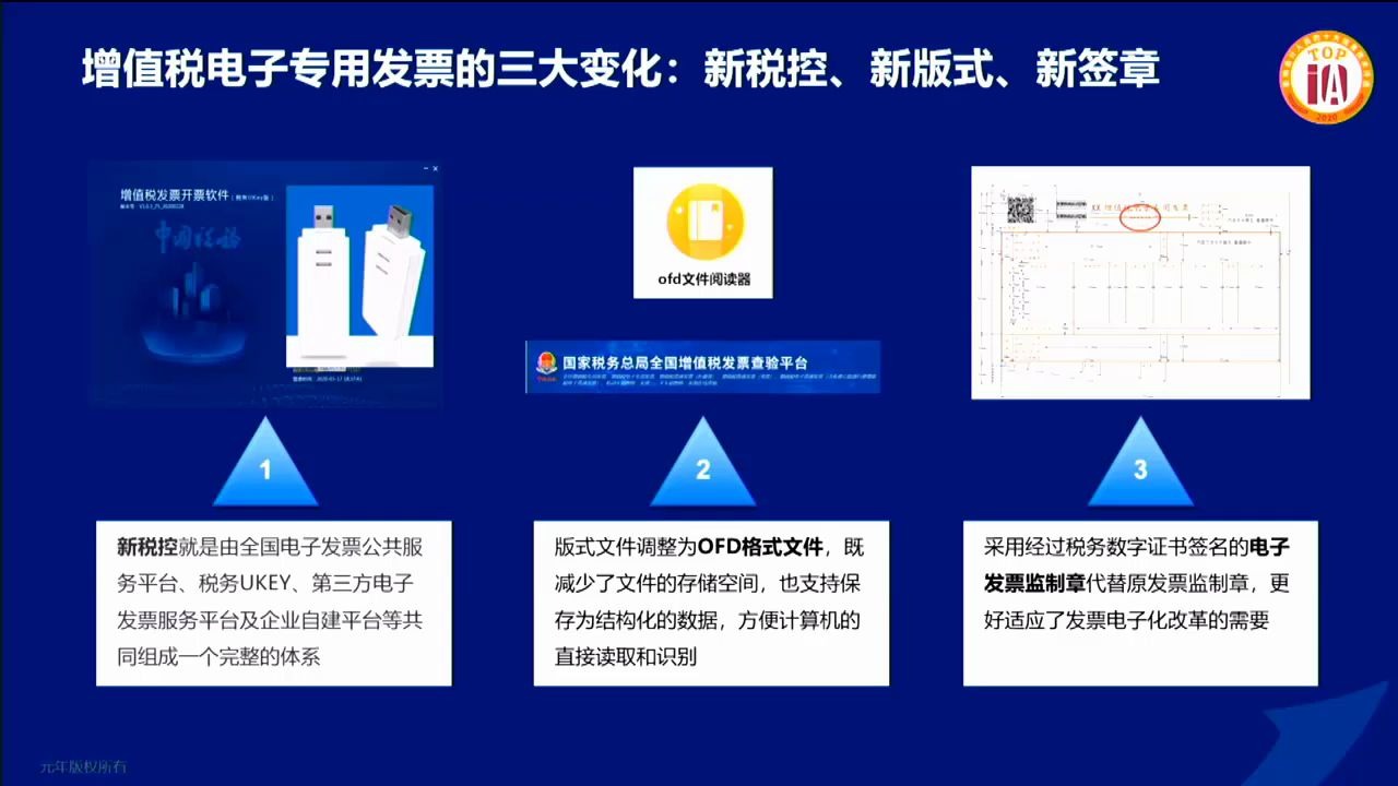 【2020影响中国会计的十大信息技术】② 电子发票