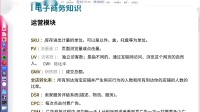 电子商务数据指标的认识