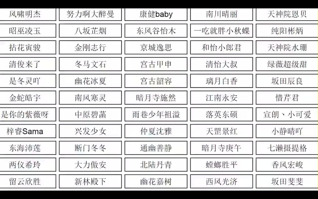 7网名昵称游戏名名字idqq网名微信昵称吃鸡网名47生网名个性网名qq...
