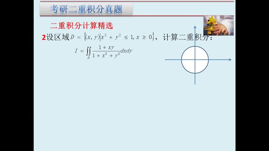 考研高数:二重积分中极坐标变换与速算结论介绍
