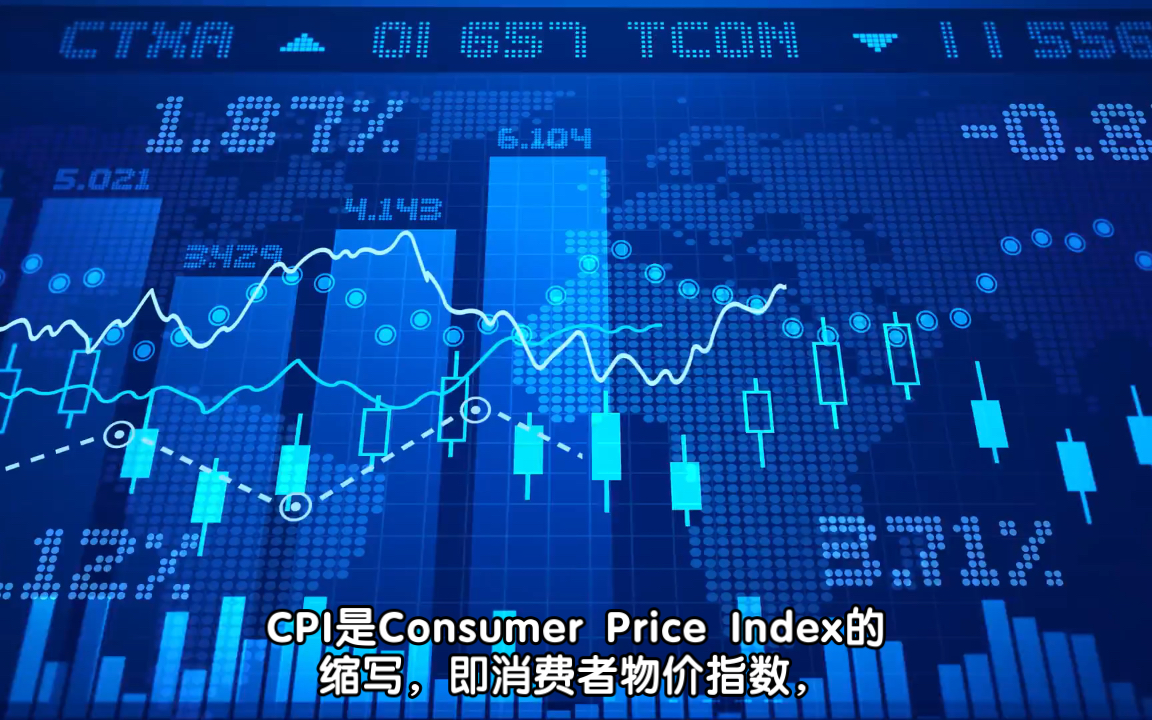 CPI 消费者物价指数