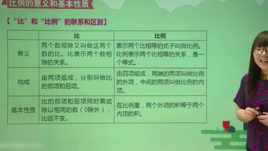 六年级数学:比例的意义和性质,看懂这个例题就基本都掌握了!