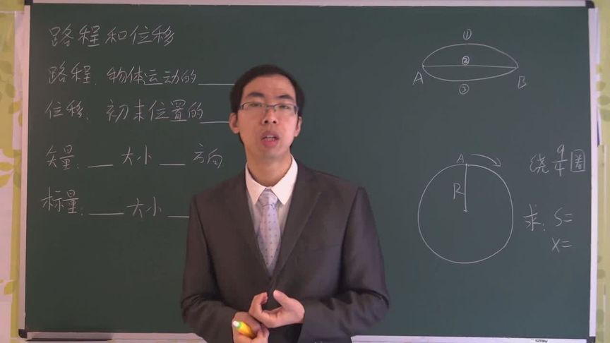 3、高中物理必修一:运动的描述——路程与位移