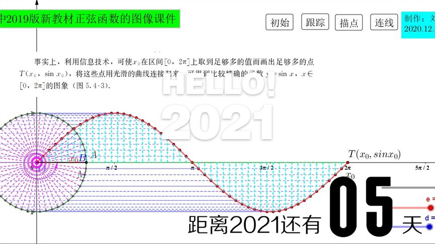 2019版高中新教材正弦函数的图像(geogebra演示)