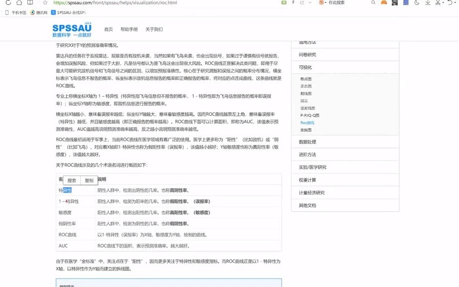 毕业论文SPSSAU数据分析精讲:ROC曲线-
