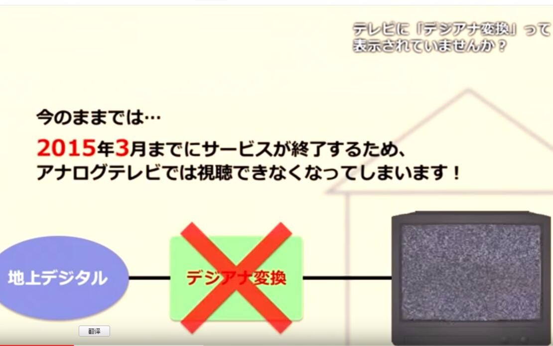 日本电视数字模拟变换终了后该怎么做呢?