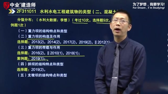 【重点推荐必看】2020二建ZY水利-精讲班- 李想【新教材】