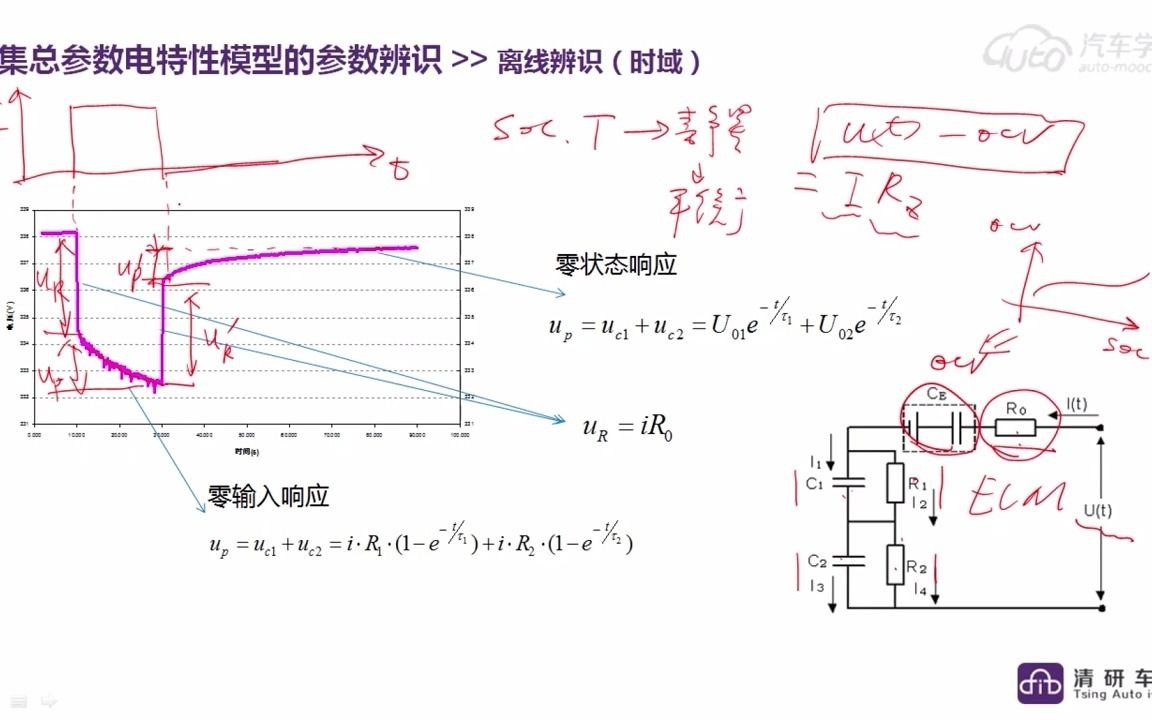 搬运视频(1)——电池参数辨识