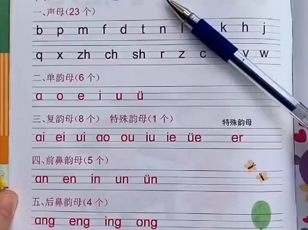 幼小衔接汉语拼音字母表完整版#拼音 #拼音入门拼读教学 #一年级...