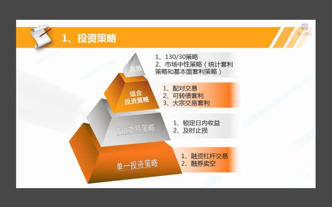 股票课程 教你融资融券业务-4
