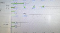 收到货的plc,下载程序