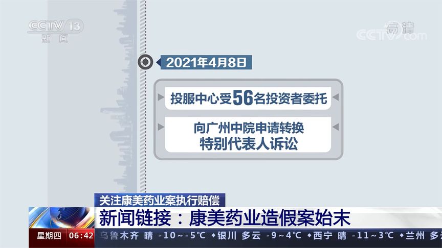 300亿造假?24.59亿赔偿!2分钟时间线了解康美药业造假案始末