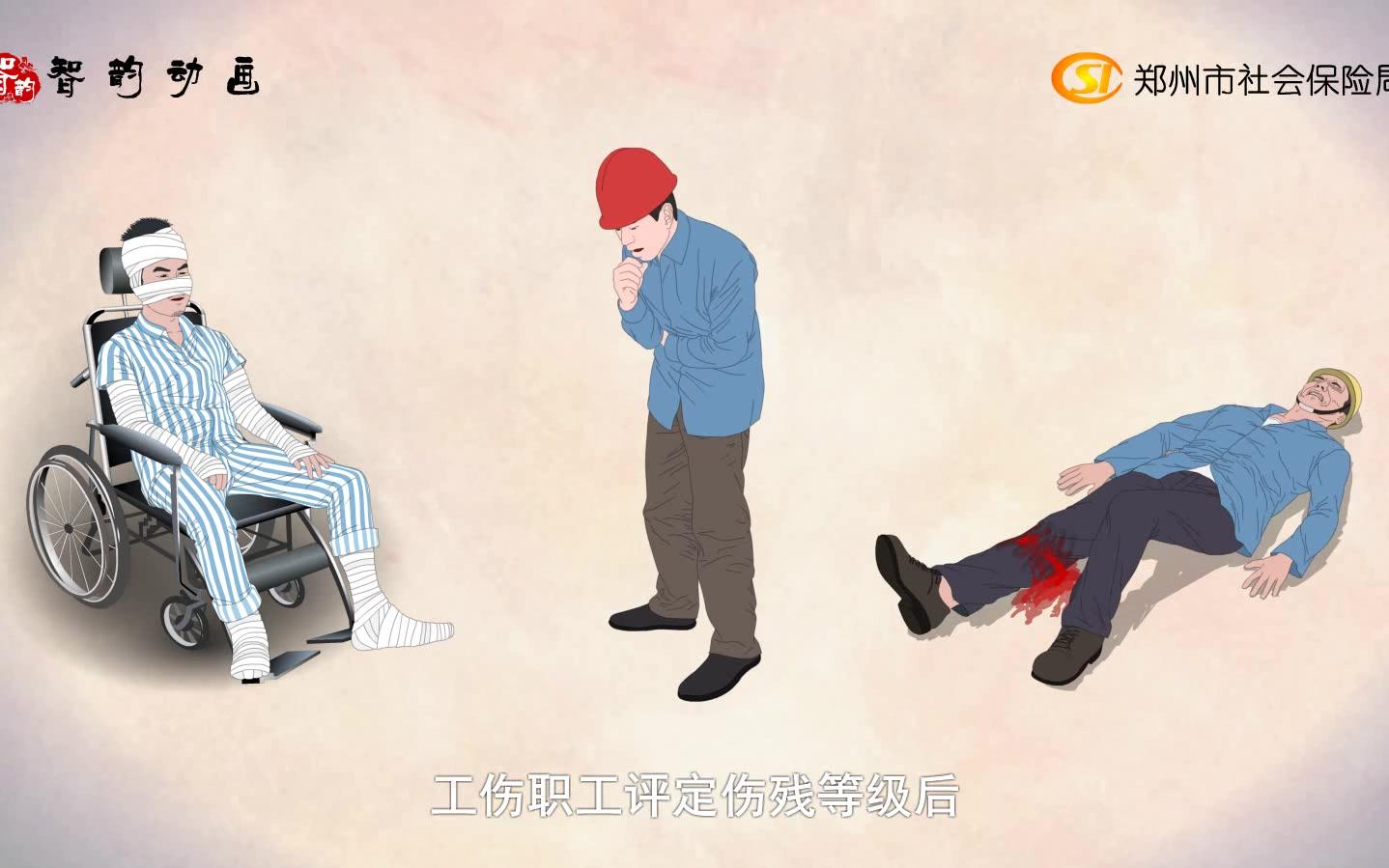 郑州社保原创动漫-智韵动画制作-12工伤治疗期间的待遇是什么
