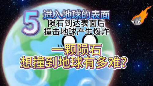 一颗陨石想撞击地球有多难?
