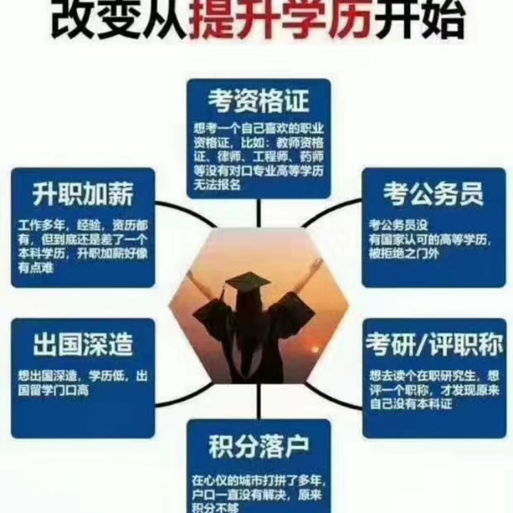...报名可享优惠。毕业证书教育部备案,国家承认学信网可查求职、考编...