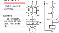 PLC梯形图编程规则(二) 标清