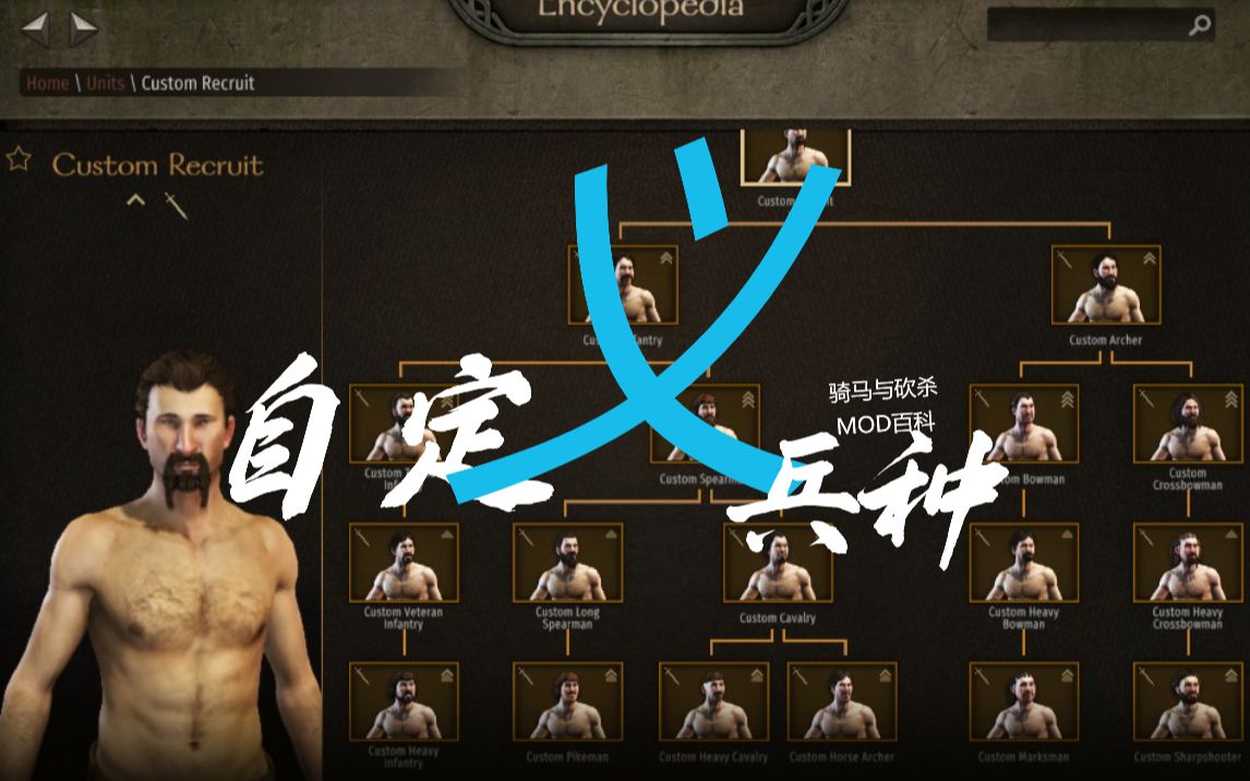 【骑砍2MOD百科】自定义兵种MOD这不就来了嘛!可与潘德尝鲜版联用